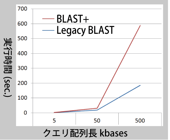 BioResource now! Vol8 No.6